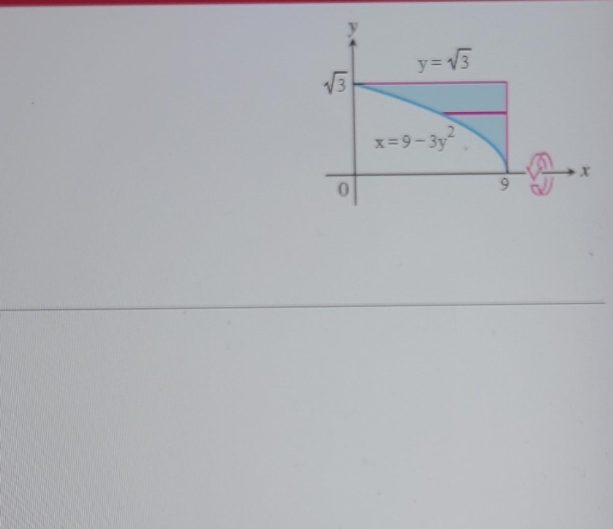 Solved Find the volume of the solid generated by revolving | Chegg.com