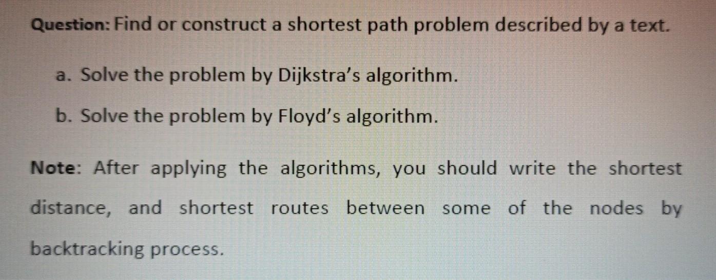 Solved Question: Find or construct a shortest path problem | Chegg.com