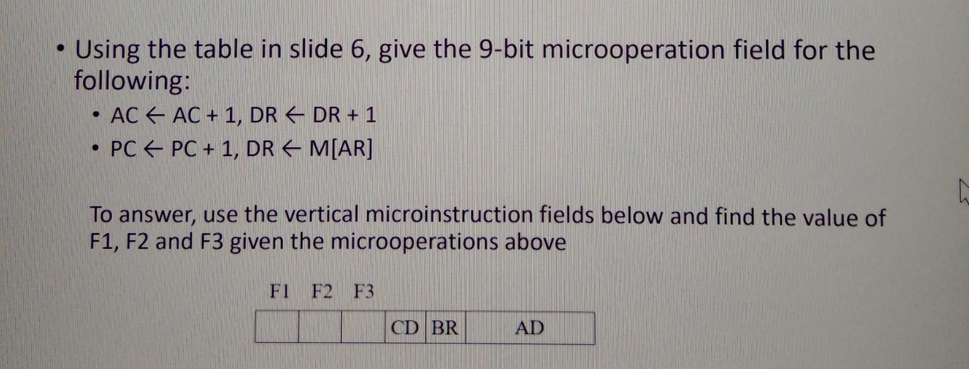 Solved F1 000 F2 000 AC 001 010 011 100 101 110 111 | Chegg.com