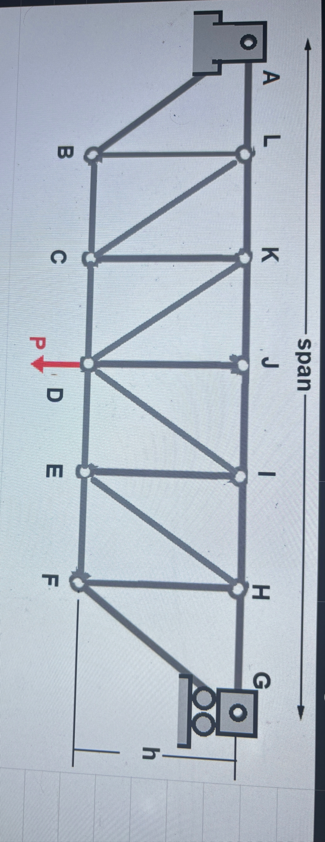 Can you solve this truss, I need it done by using | Chegg.com