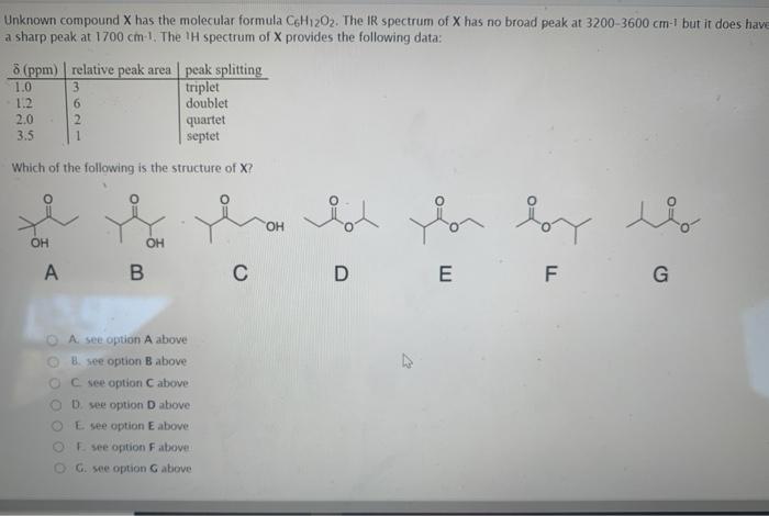 Solved Unknown compound X has the molecular formula C6H1202. | Chegg.com