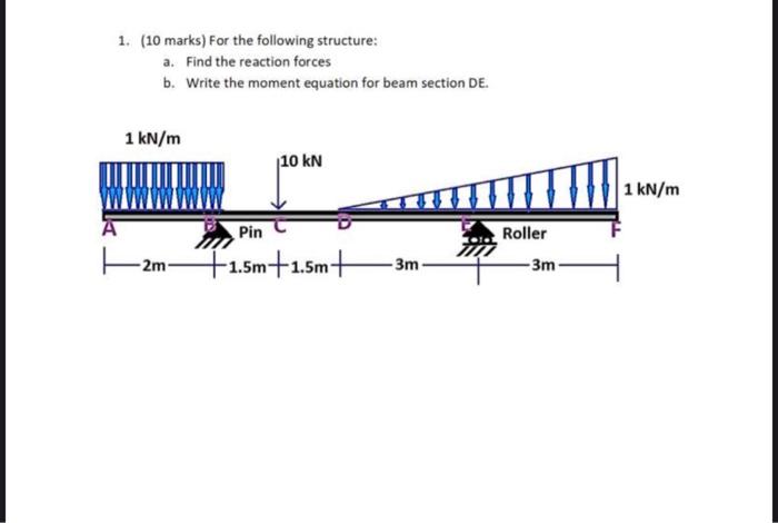 Solved slove it manuly with clear steps pleasss. as fast as | Chegg.com