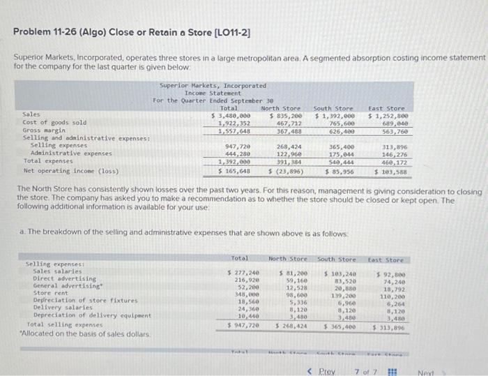 Solved Problem 11-26 (Algo) Close or Retain a Store [LO11-2] | Chegg.com