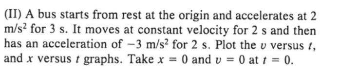 Solved (II) A bus starts from rest at the origin and | Chegg.com