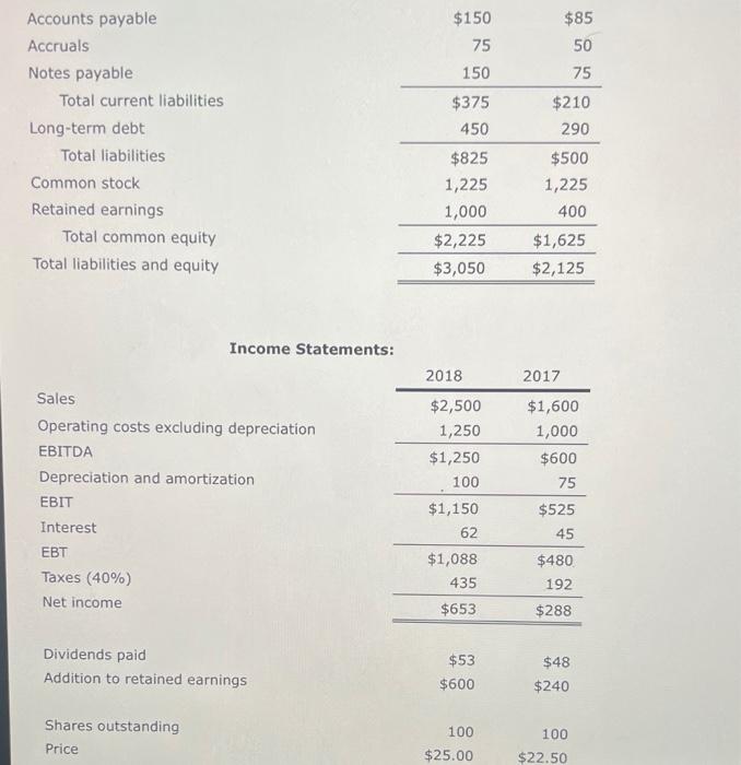 Solved The focus on traditional financial statements is | Chegg.com