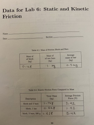 Report for Lab 6: Static and Kinetic Friction Name | Chegg.com