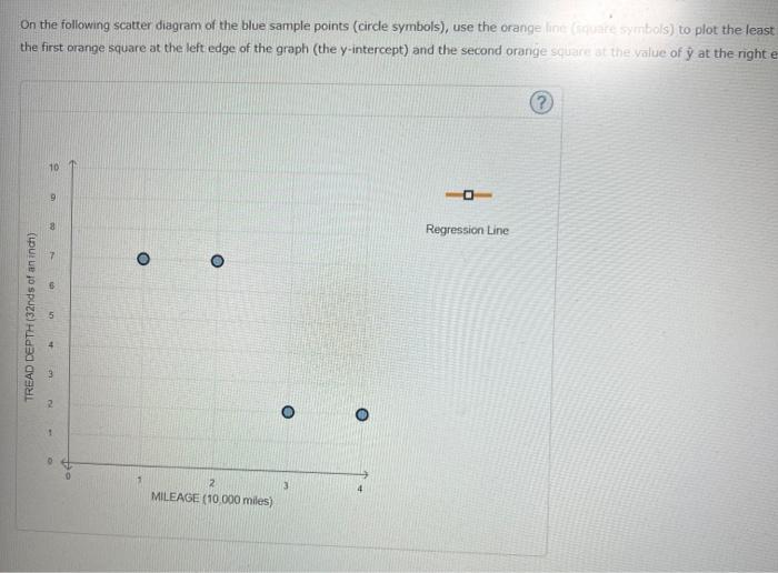 1. First-order linear model In the United States, | Chegg.com