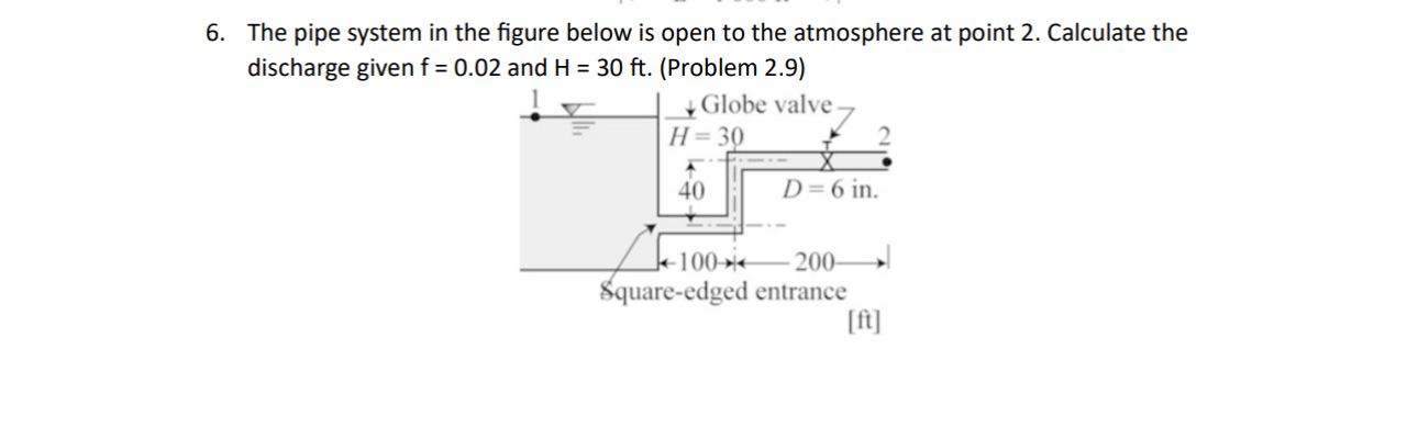 Solved The pipe system in the figure below is open to the | Chegg.com
