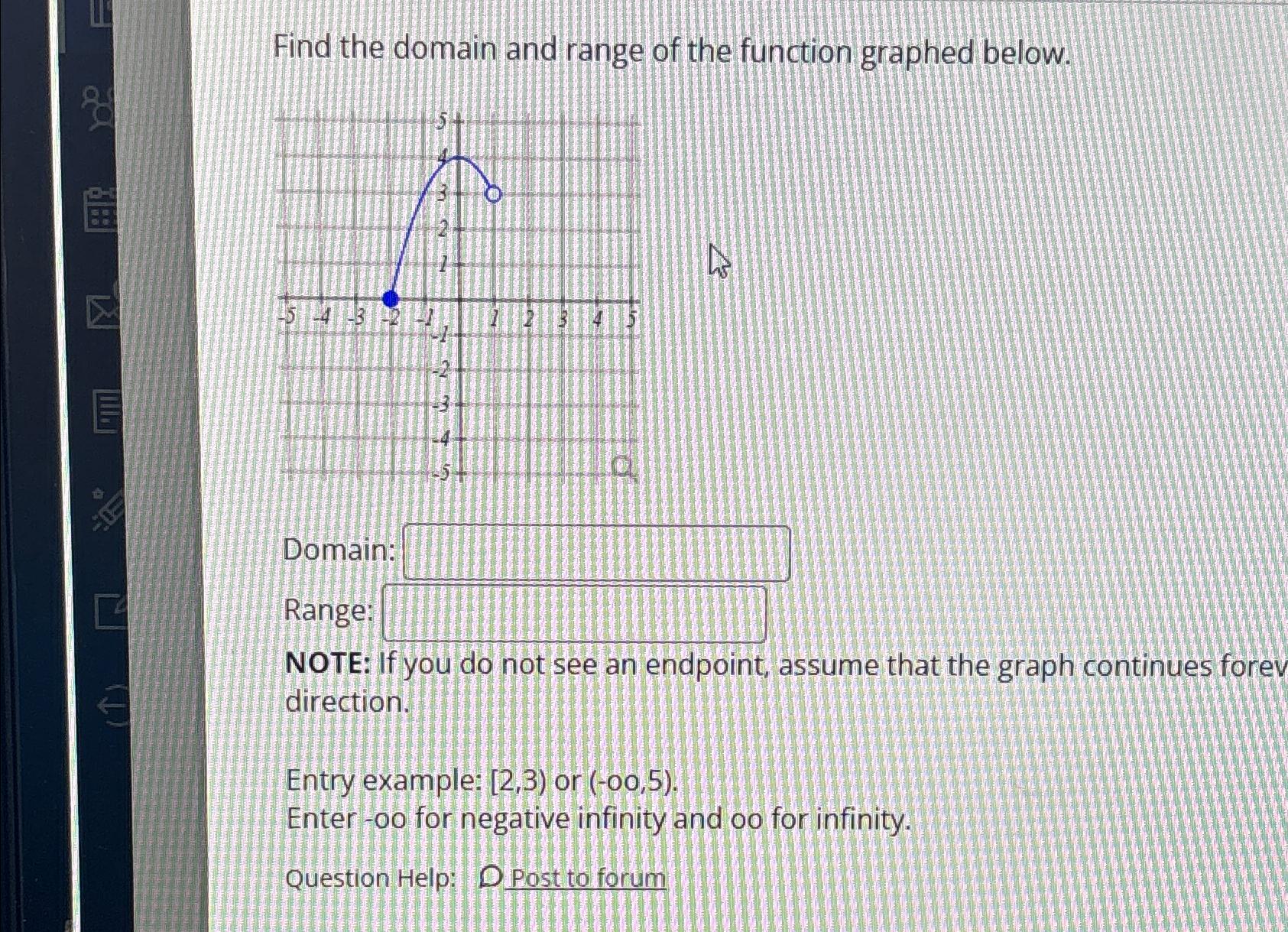 Solved Find the domain and range of the function graphed | Chegg.com