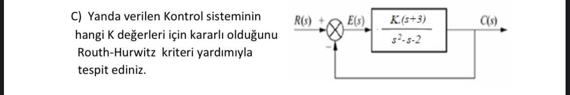 Solved C) ﻿Yanda verilen Kontrol sisteminin hangi K | Chegg.com