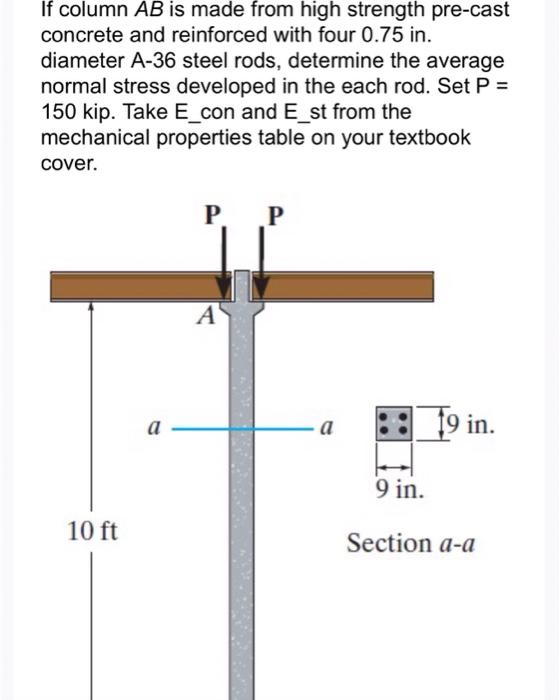 Solved If column AB is made from high strength pre-cast | Chegg.com