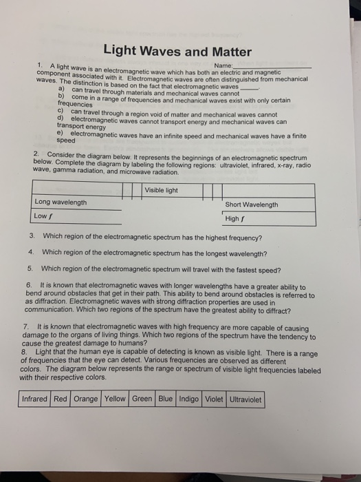 Solved Light Waves and Matter Name: 1. A light wave is an | Chegg.com