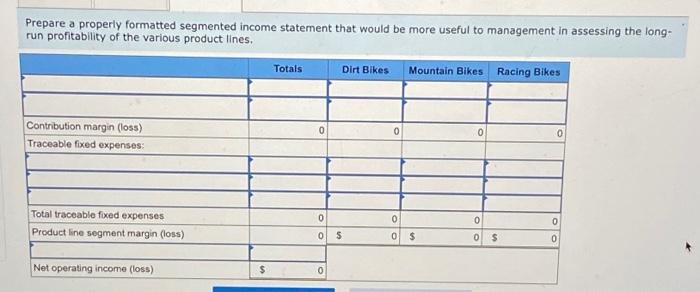 Solved The Regal Cycie Company manufactures three types of | Chegg.com