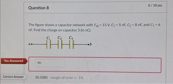 Solved The Figure Shows A Capacitor Network With Yab 15