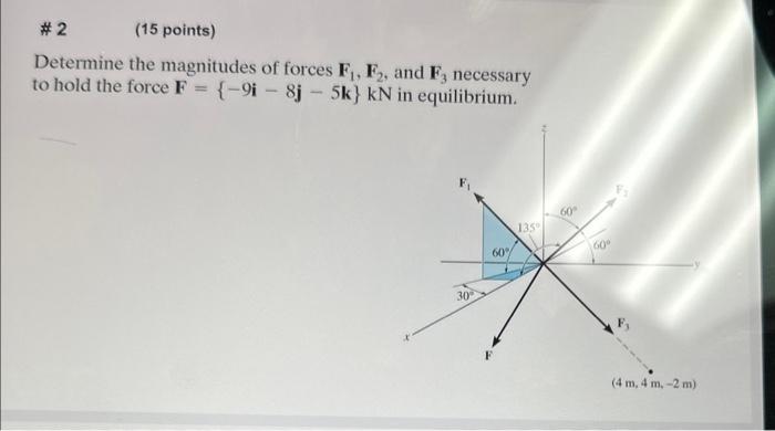 Solved Determine The Magnitudes Of Forces F1 F2 And F3