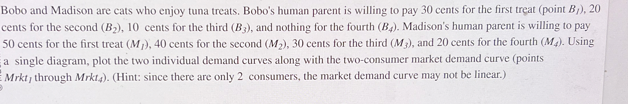 Solved Bobo and Madison are cats who enjoy tuna treats. | Chegg.com