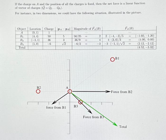 Solved Suppose that A and B are electrically charged | Chegg.com
