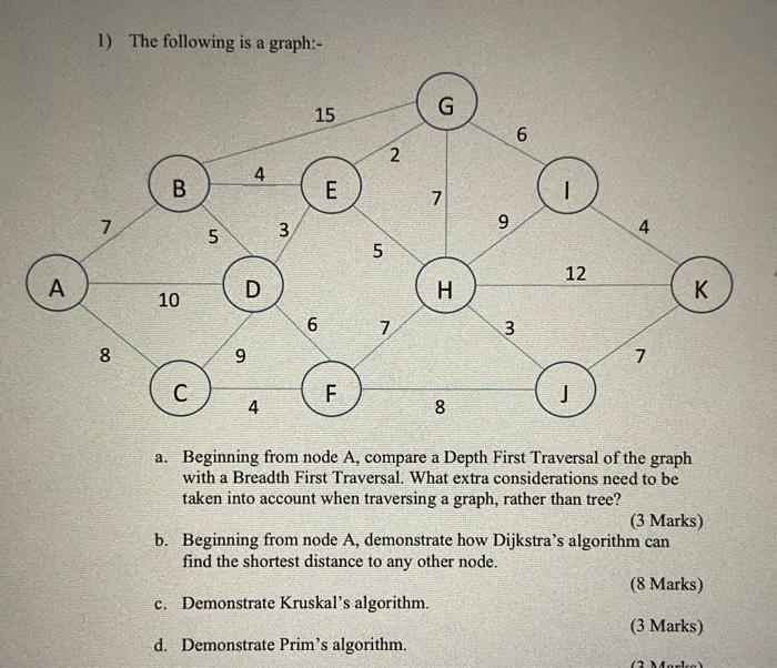 Solved 1) The following is a graph:- a. Beginning from node | Chegg.com
