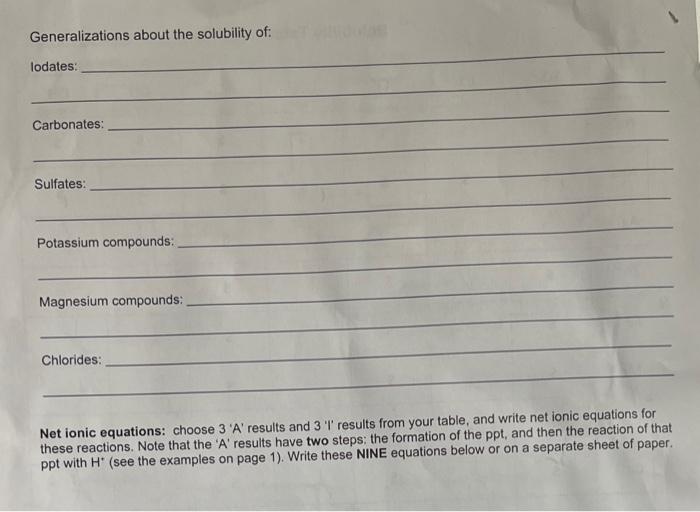 Solved PROCEDURES - Day 1 1. Follow the flowcharts on page 2 | Chegg.com