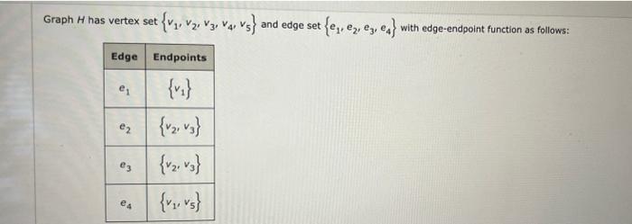 Solved Graph H has vertex set {v1,v2,v3,v4,v5} and edge set | Chegg.com