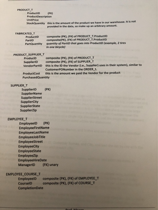 Solved Deliverable 1. Table Creation Using Erwin and | Chegg.com