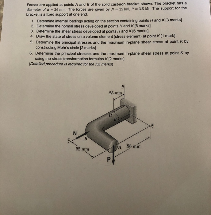 Solved Forces are applied at points A and B of the solid | Chegg.com
