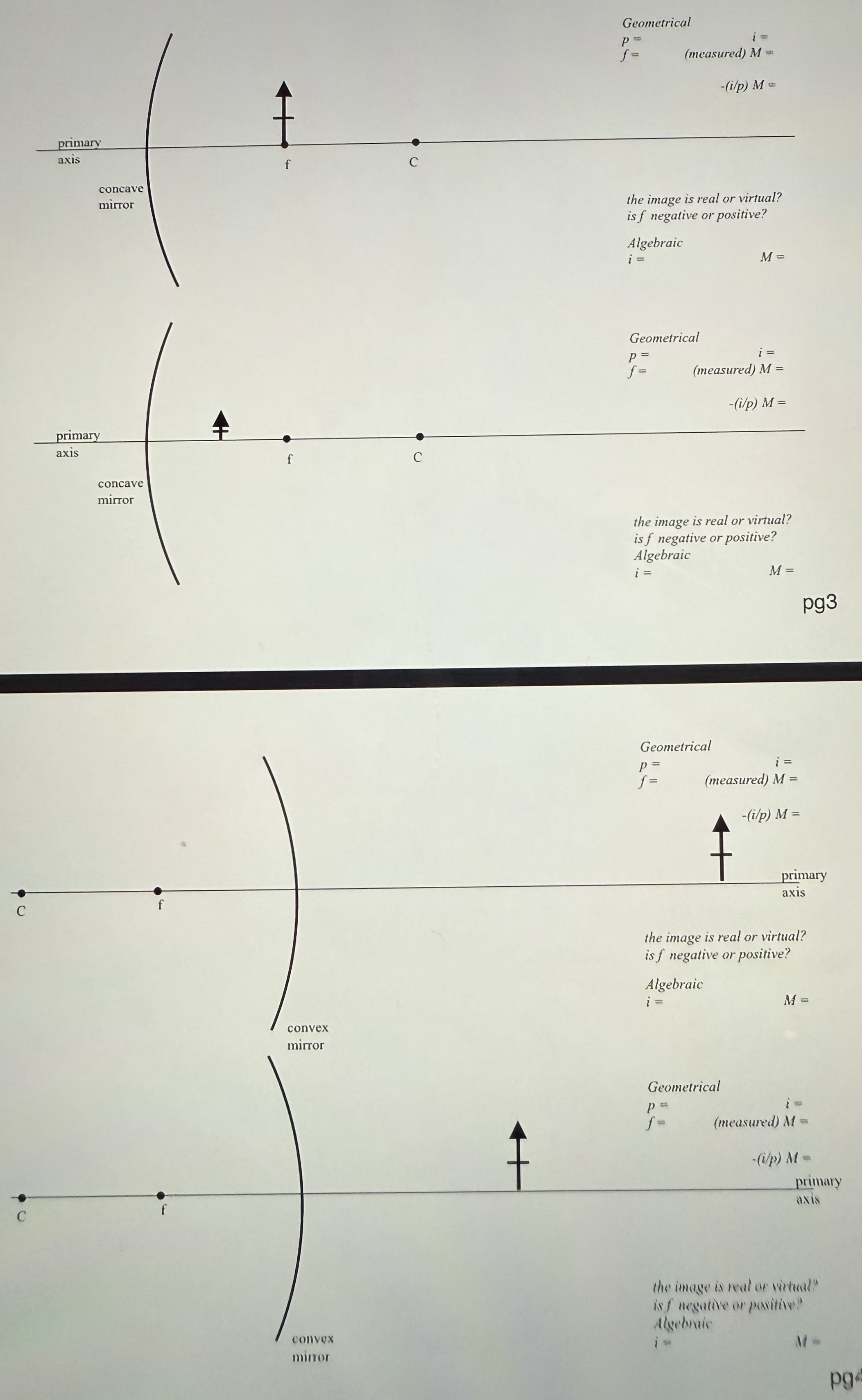 Solved Ray Diagrams MirrorsComplete the ray diagrams for | Chegg.com
