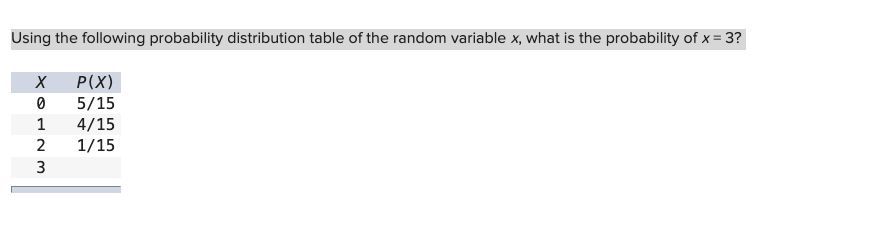 Solved Using the following probability distribution table of | Chegg.com