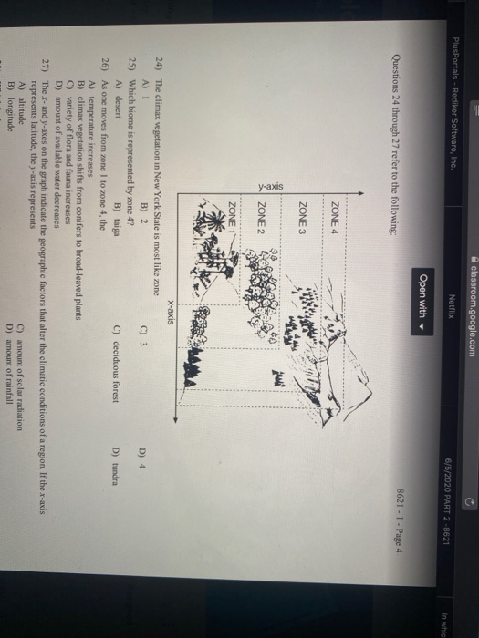 Solved classroom.google.com PlusPortals - Rediker Software, | Chegg.com