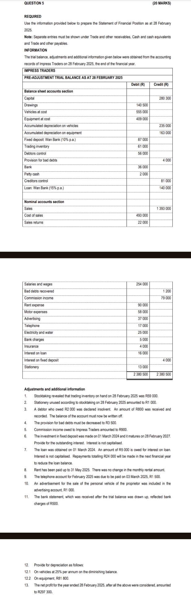 QUESTION 5REQUIREDUse the information provided below | Chegg.com