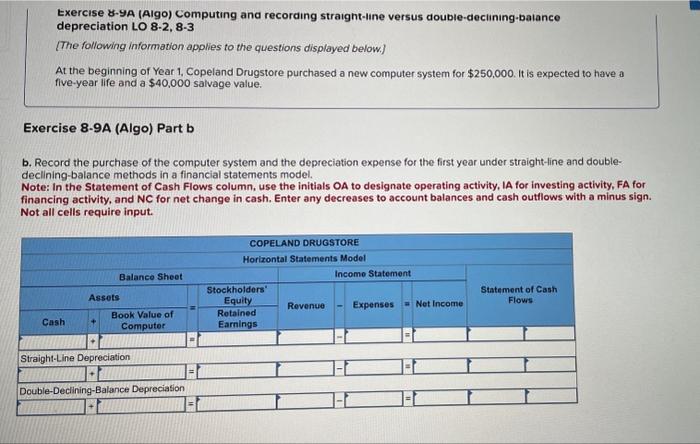 Solved [The following information applies to the questions | Chegg.com