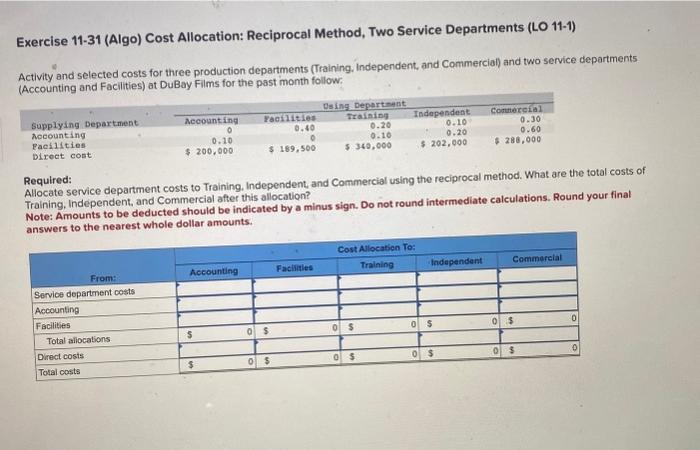 Solved Exercise 11-31 (Algo) Cost Allocation: Reciprocal | Chegg.com