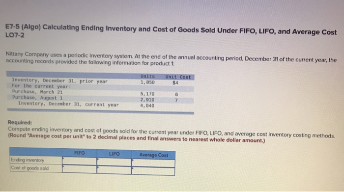 Solved E7-2 (Algo) Inferring Missing Amounts Based on Income | Chegg.com