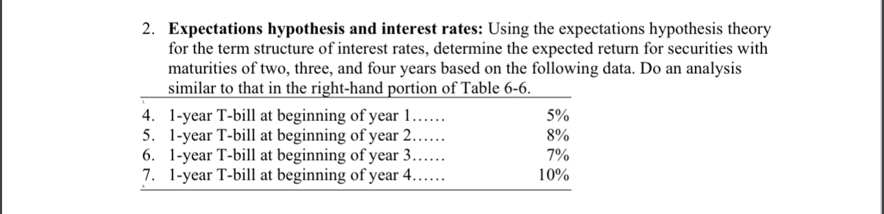 Solved Expectations hypothesis and interest rates: Using the | Chegg.com