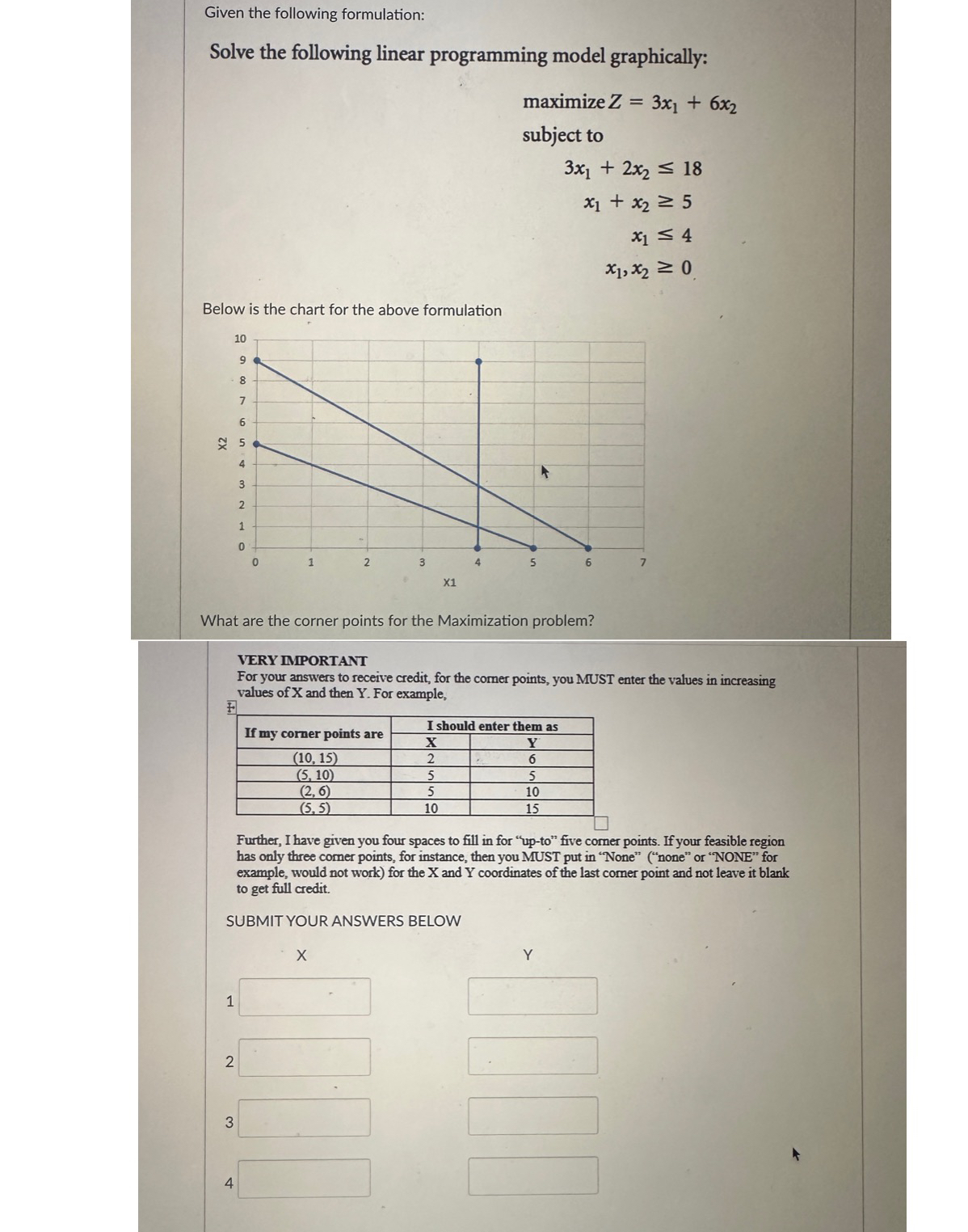 Solved Given the following formulation:Solve the following | Chegg.com