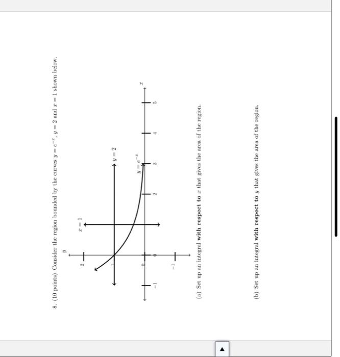 Solved 8. (10 points) Consider the region bounded by the | Chegg.com