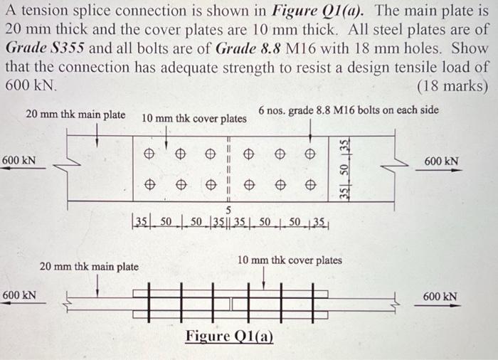 Solved A tension splice connection is shown in Figure Q1(a). | Chegg.com