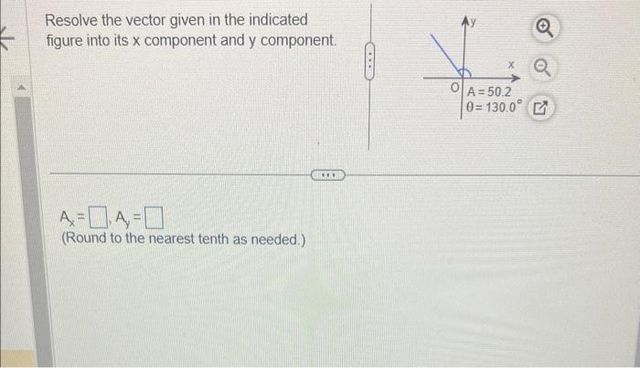 Solved Resolve the vector given in the indicated figure into | Chegg.com