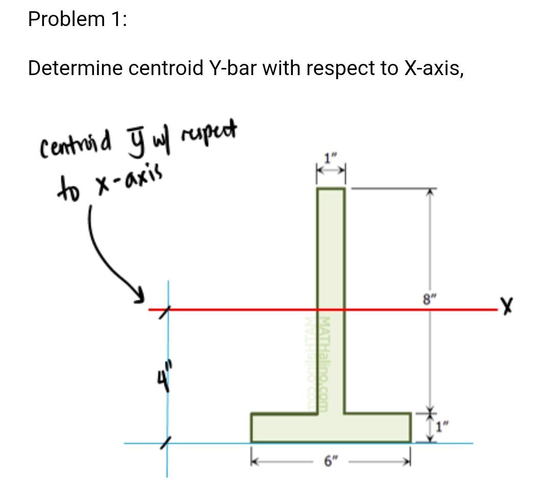 Solved Problem 1: Determine centroid Y-bar with respect to | Chegg.com