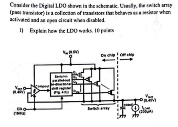 Solved Consider the Digital LDO shown in the schematic. | Chegg.com