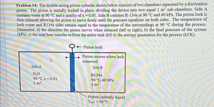 Solved Problem \#4: The double-acting piston-cylinder shown | Chegg.com