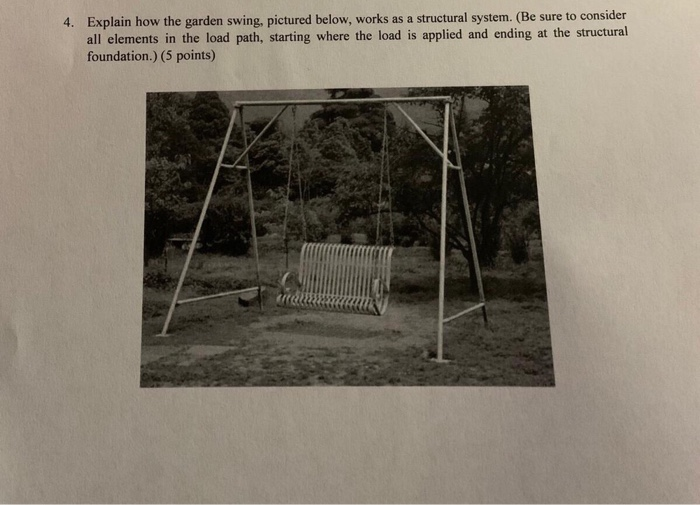 Solved 4. Explain how the garden swing, pictured below, | Chegg.com