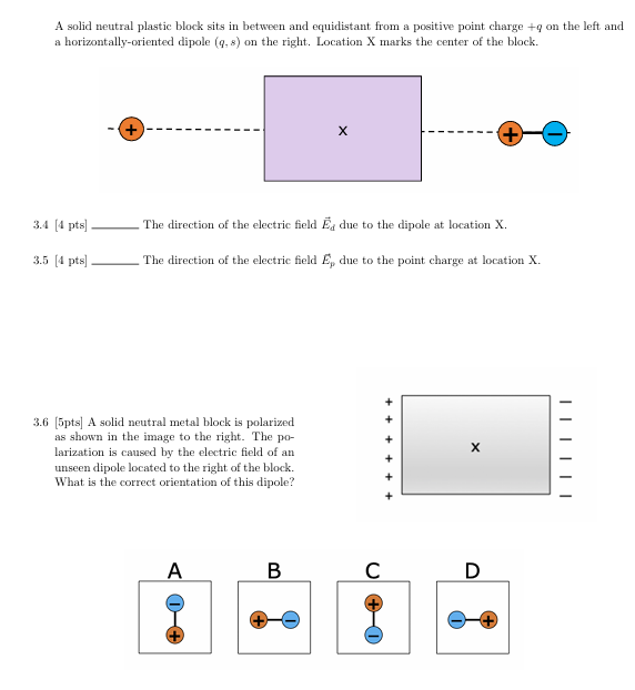 Solved A solid neutral plastic block sits in between and | Chegg.com