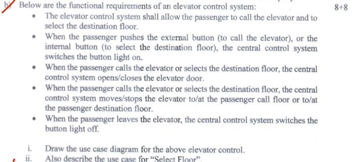 Solved Below are the functional requirements of an elevator | Chegg.com