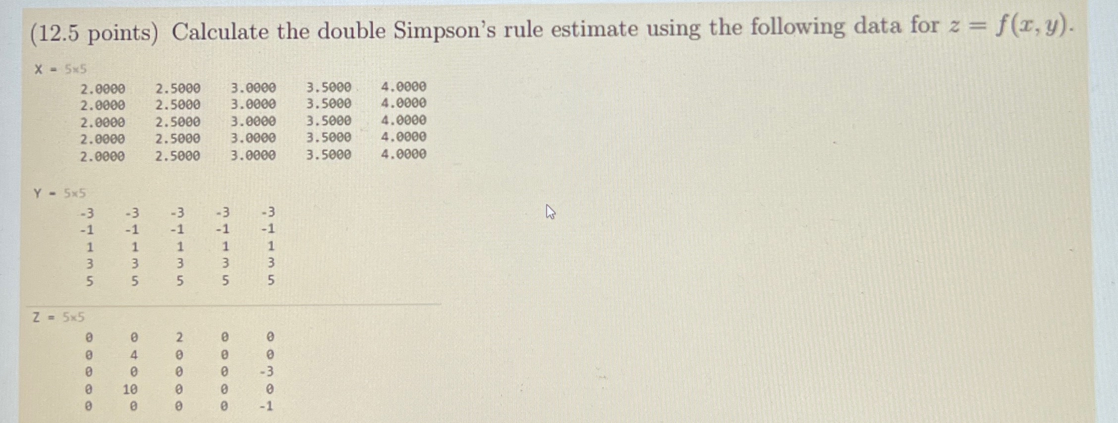 Solved (12.5 ﻿points) ﻿Calculate the double Simpson's rule | Chegg.com