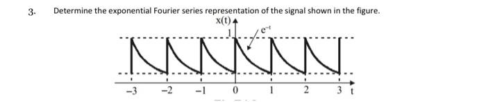 Solved 6. Determine Fourier transform of the periodic signal | Chegg.com