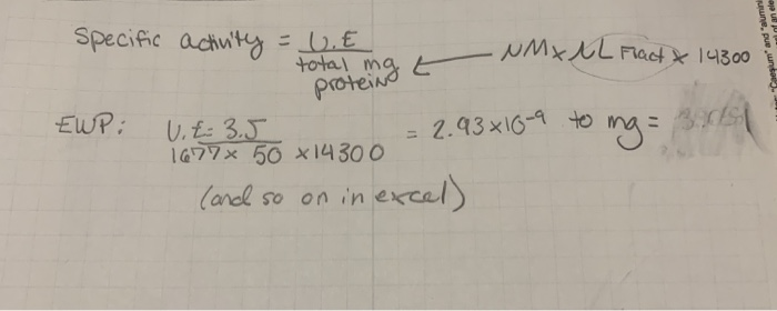 I need help finding specific activity.I know the | Chegg.com