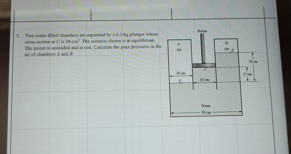 Solved 3. Two water-filled chambers are separated by a | Chegg.com