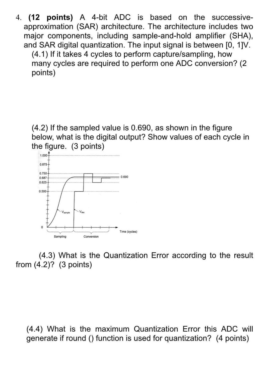 Solved 4. (12 points) A4-bit ADC is based on the successive- | Chegg.com