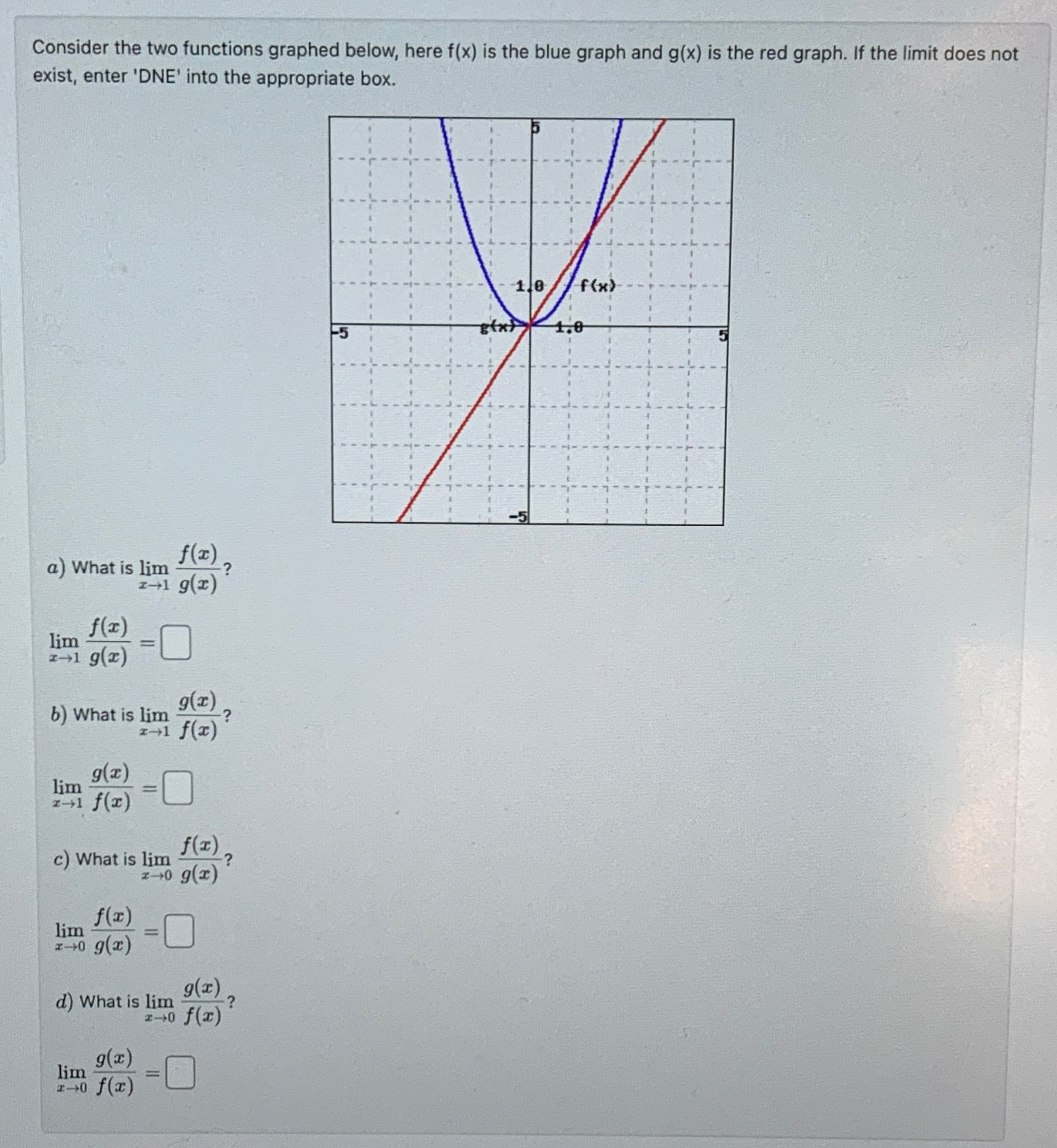 Solved Consider the two functions graphed below, here f(x) | Chegg.com